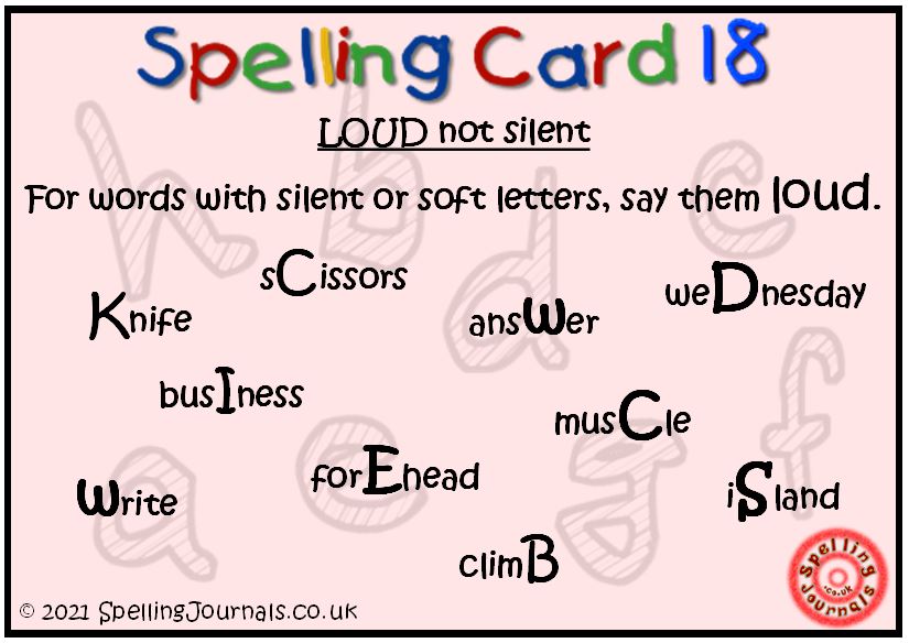 Spelling Strategy Cards - Spelling Journals